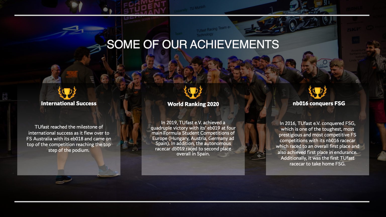 Homepage [tufast-racingteam.de]