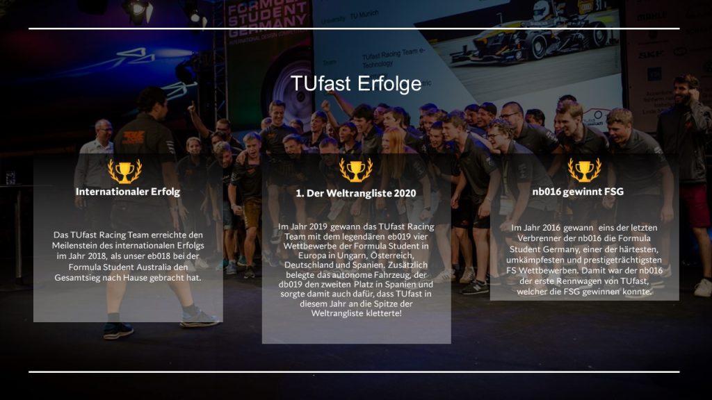 The only thing stronger than our team spirit is our car